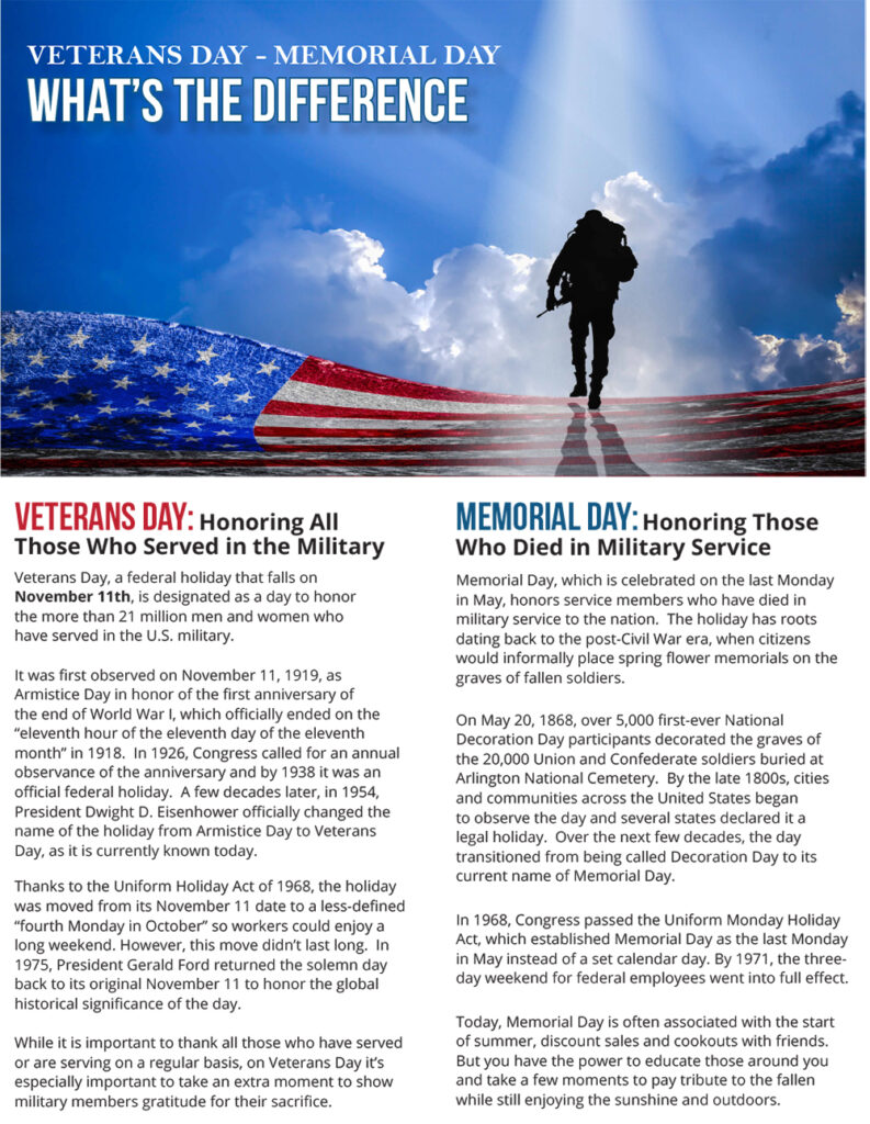 1978-2024 Commemorative Veterans Day Posters | Homeland Magazine